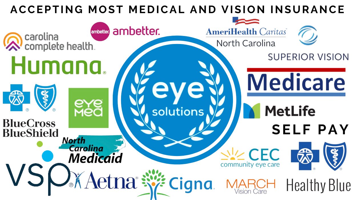 Patients - Eye Solutions